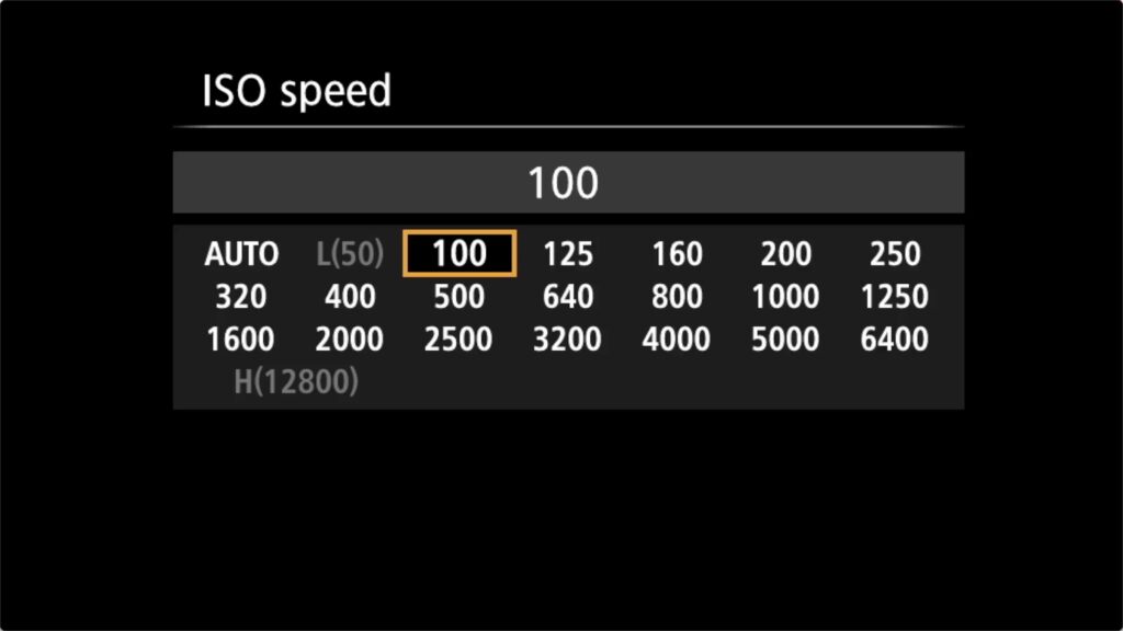 Understanding ISO in Digital Photography - Chris Wright Photography