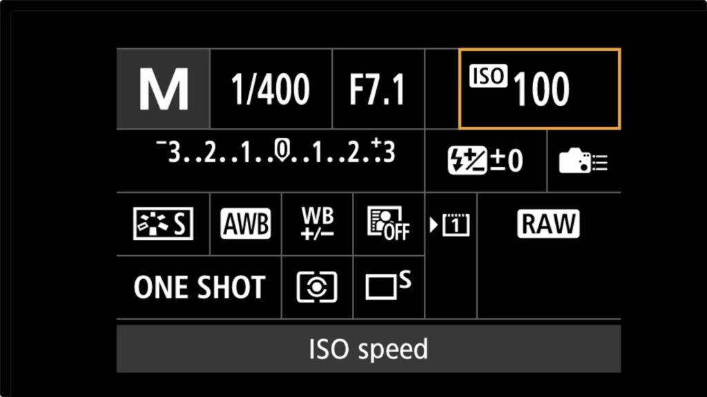 Understanding ISO in Digital Photography - Chris Wright Photography